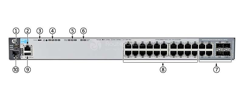 J9726A | HPE 2920-48G-PoE+ Switch | Aruba 2920 Series